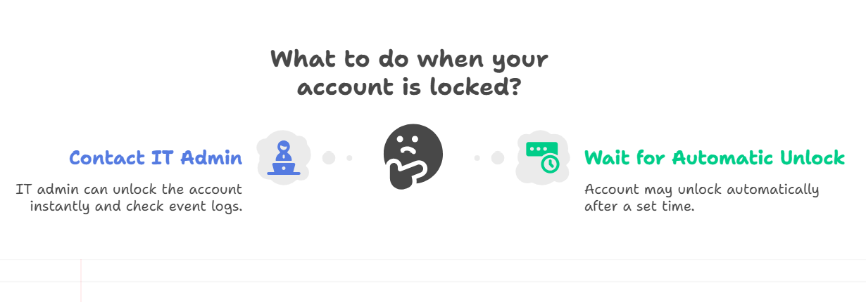 The Referenced Account Is Currently Locked? Powerful Solutions for This ...