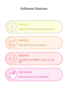 Desktop Management Interface: Powerful Tool for Seamless Control